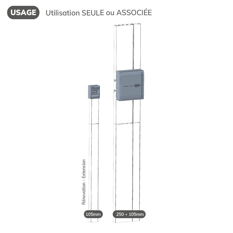 Pack Gaine technique de logement (GTL) évolutive H260 x L35.5 x P6.5cm ...